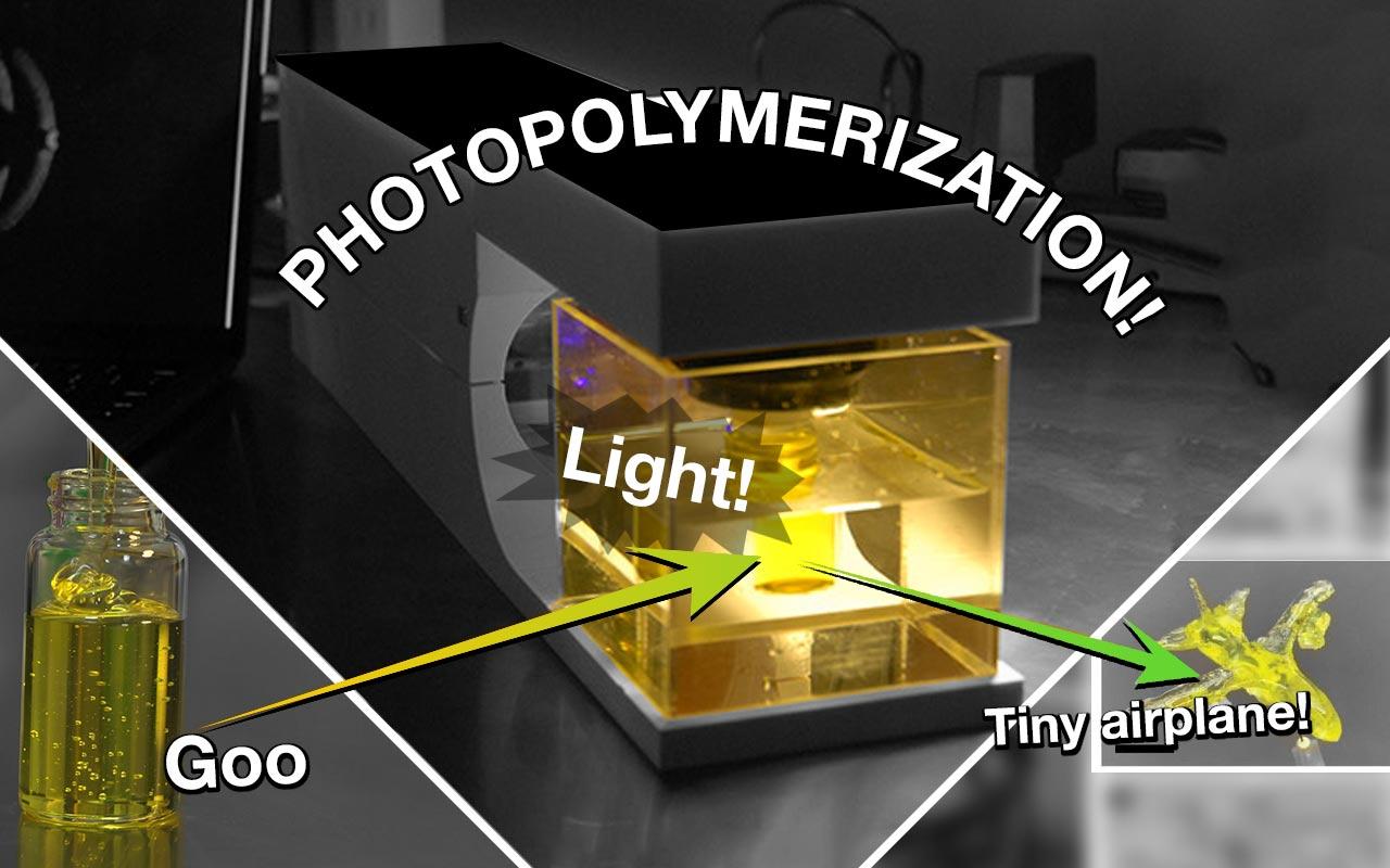 This CAL 3D printer uses photosensitive liquid and beams of light ...