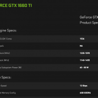 NVIDIA 1650, 1660 Ti release dates, OEMs, and pricing - SlashGear