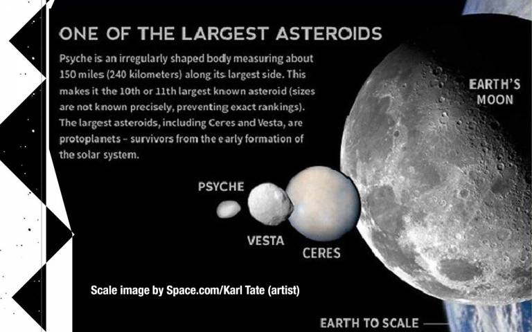 Asteroid 16 Psyche: A quick primer as NASA enters Phase C - SlashGear