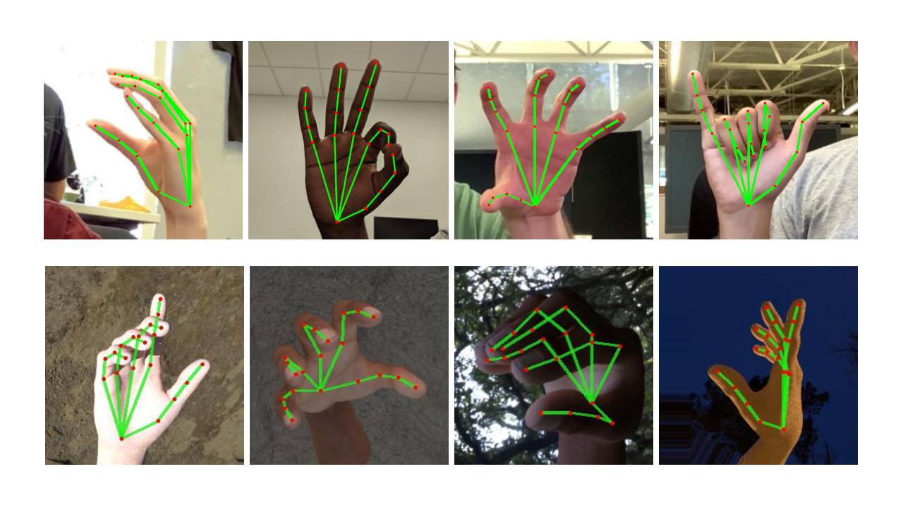 Google MediaPipe hand tracking bodes well for AR and smartglasses ...