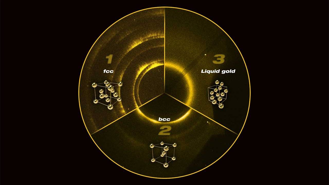 New Structures of gold discovered at extreme pressures - SlashGear