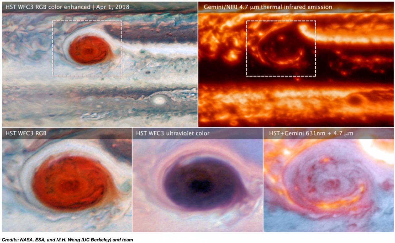 Mesmerizing "lucky" Jupiter image reveals monumental storm secrets ...