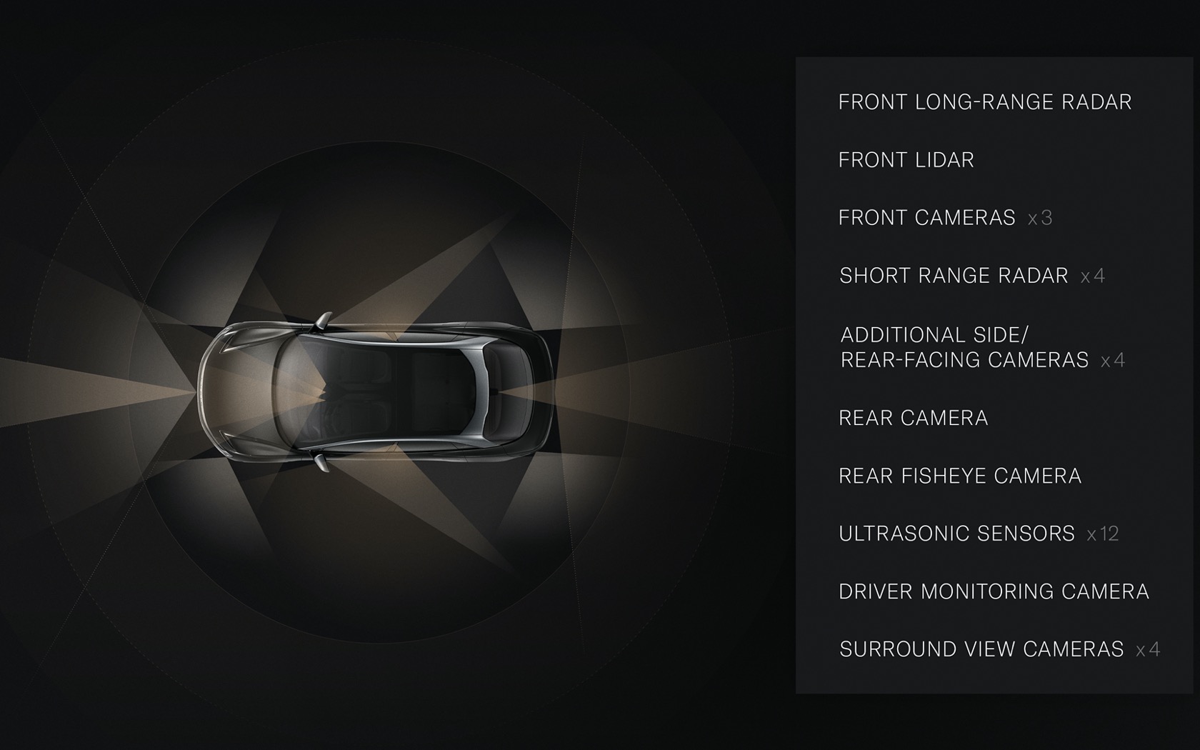 Lucid Motors reveals the DreamDrive tech to eventually make its EVs ...