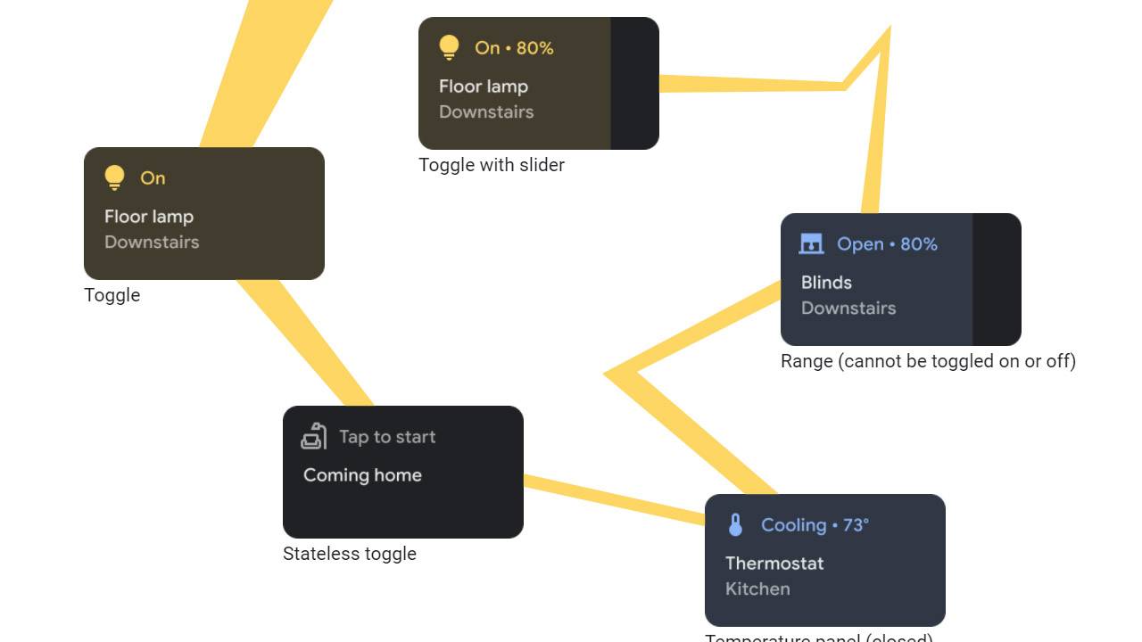 The most killer Android 11 feature is Quick Access Device Controls ...