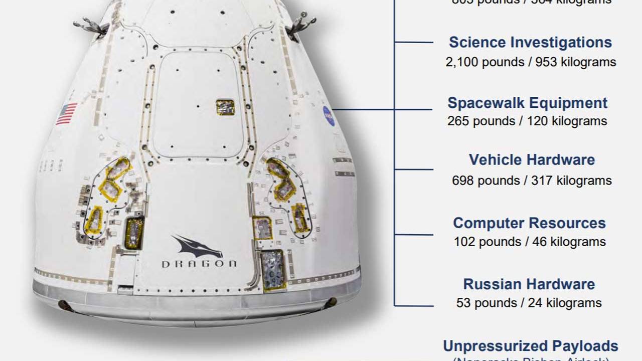 SpaceX Dragon Cargo completes autonomous docking at the ISS - SlashGear