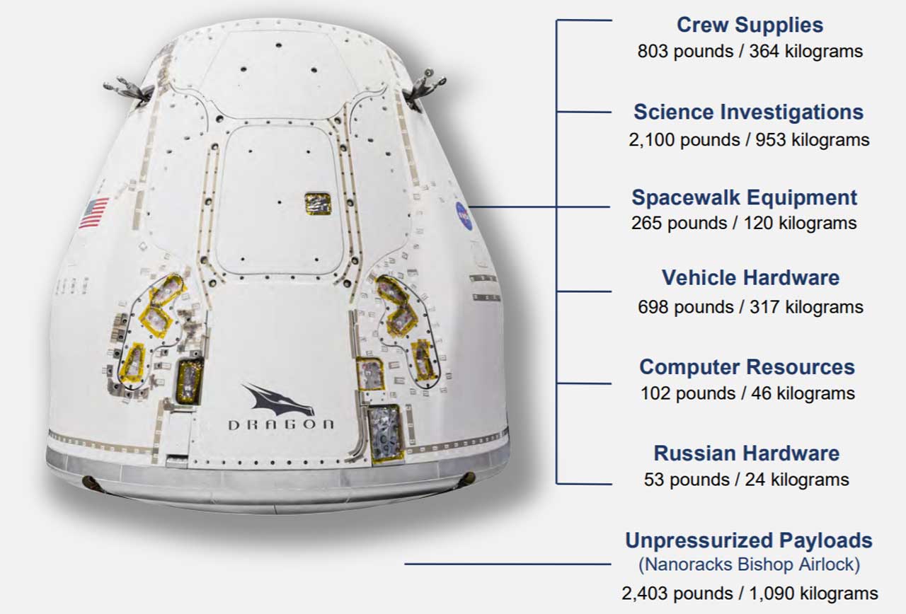 Spacex Dragon Cargo Completes Autonomous Docking At The Iss Slashgear