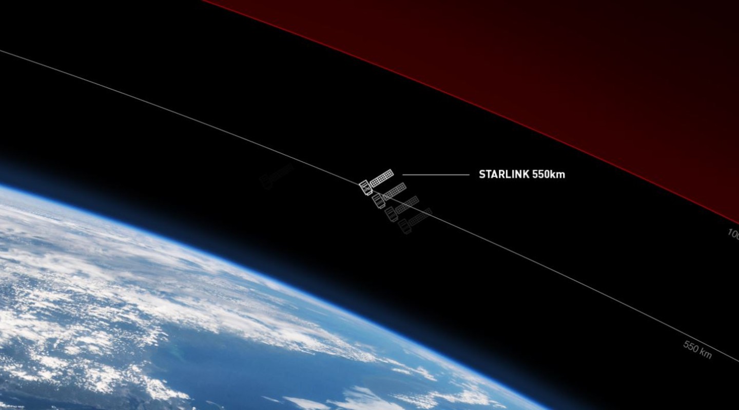 SpaceX's Starlink scores $885m for high-speed Internet rollout in rural ...