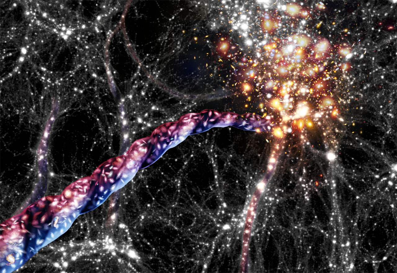 Astronomers map motion in galaxies spanning hundreds of millions of ...