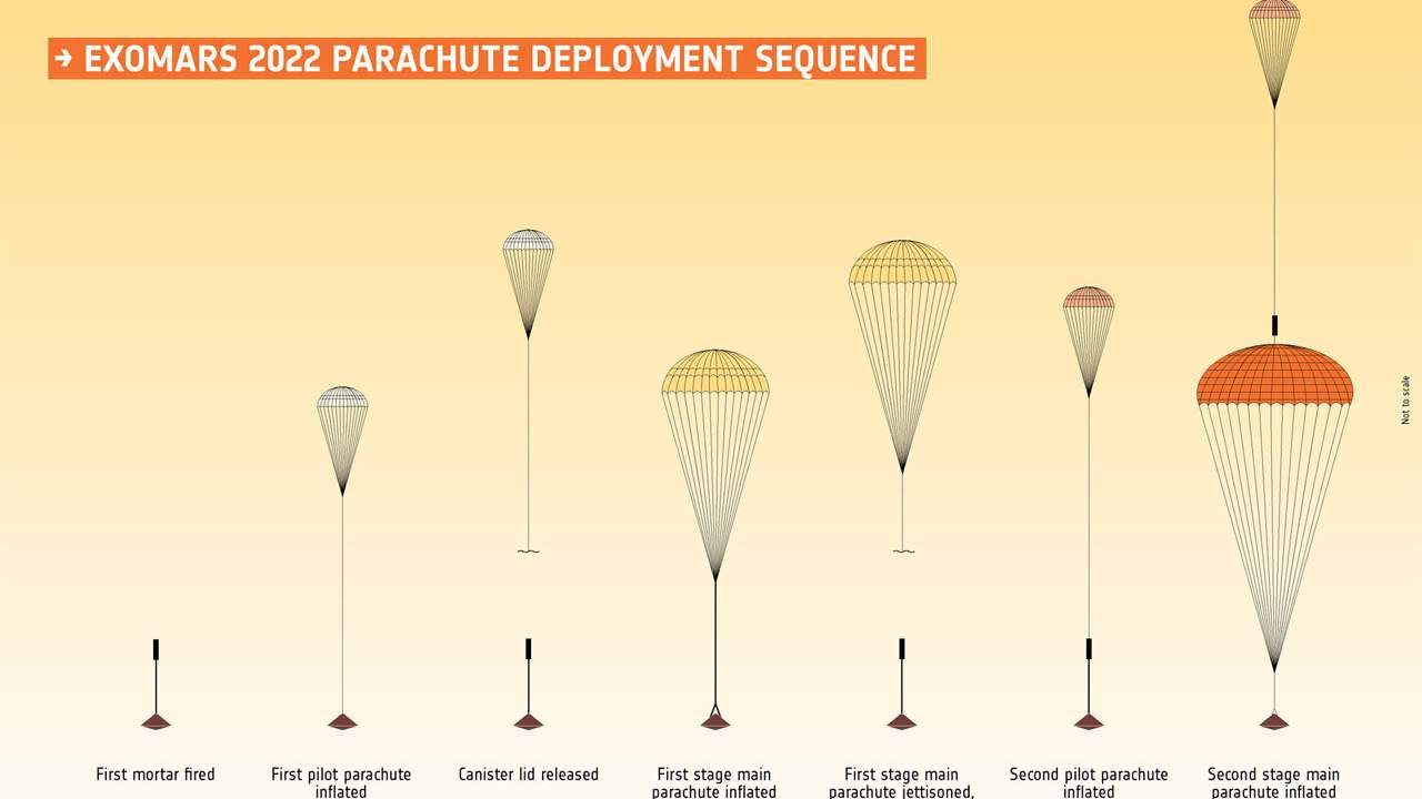 SlashGear - Page 335