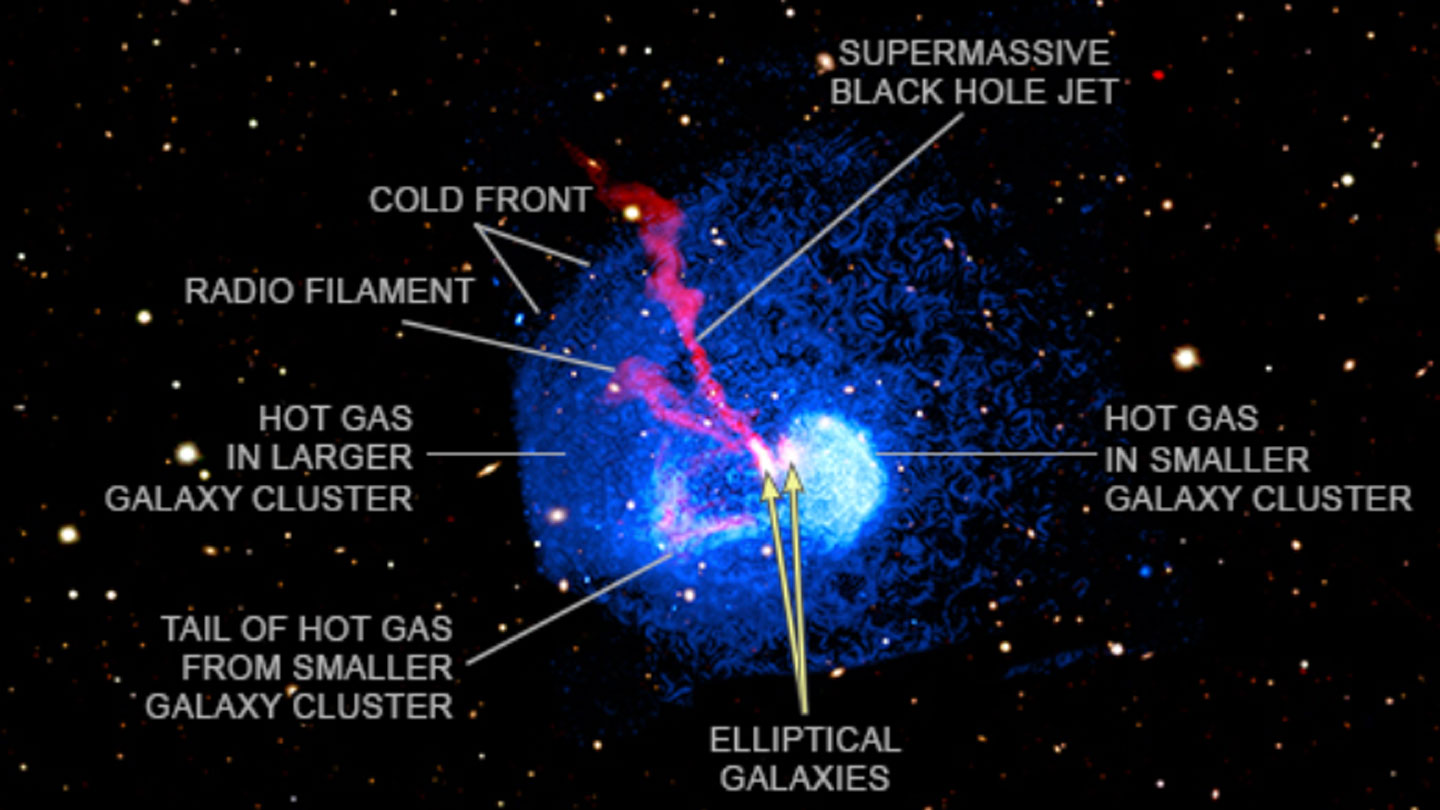 Chandra X-ray Observatory observes the results of a galactic collision ...